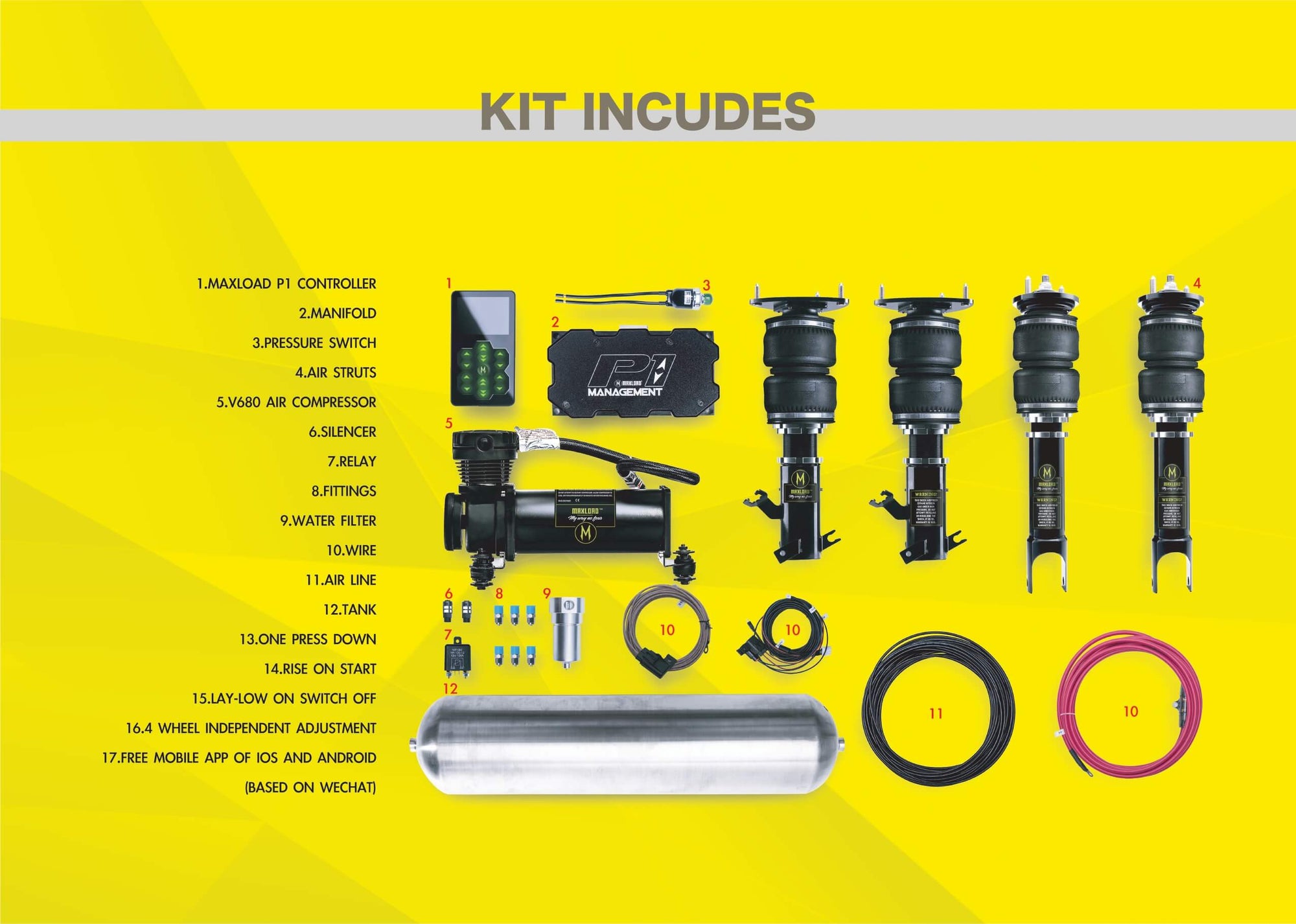 INSTALLATION GUIDE - Commitment to Excellence | MaxLoadStance